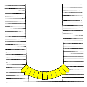 inverted arch – Isaac Kremer